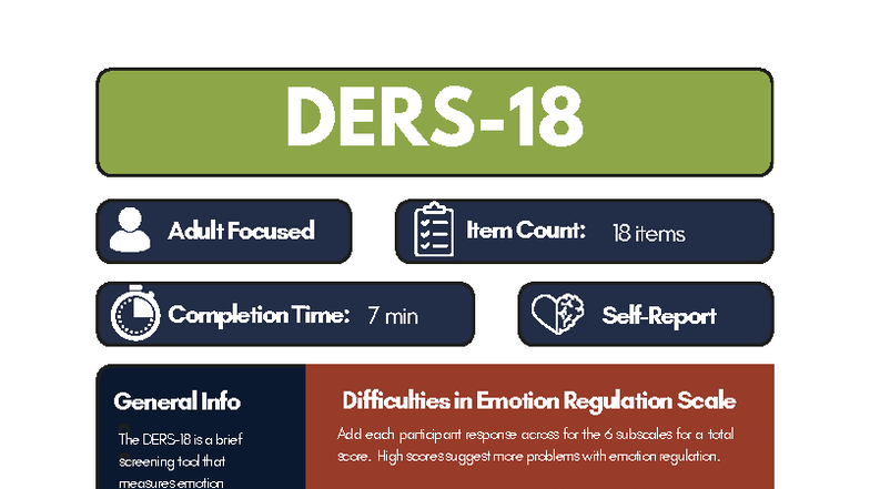DERS18 Scoring Guide: Understanding Emotion Regulation Challenges - Studocu