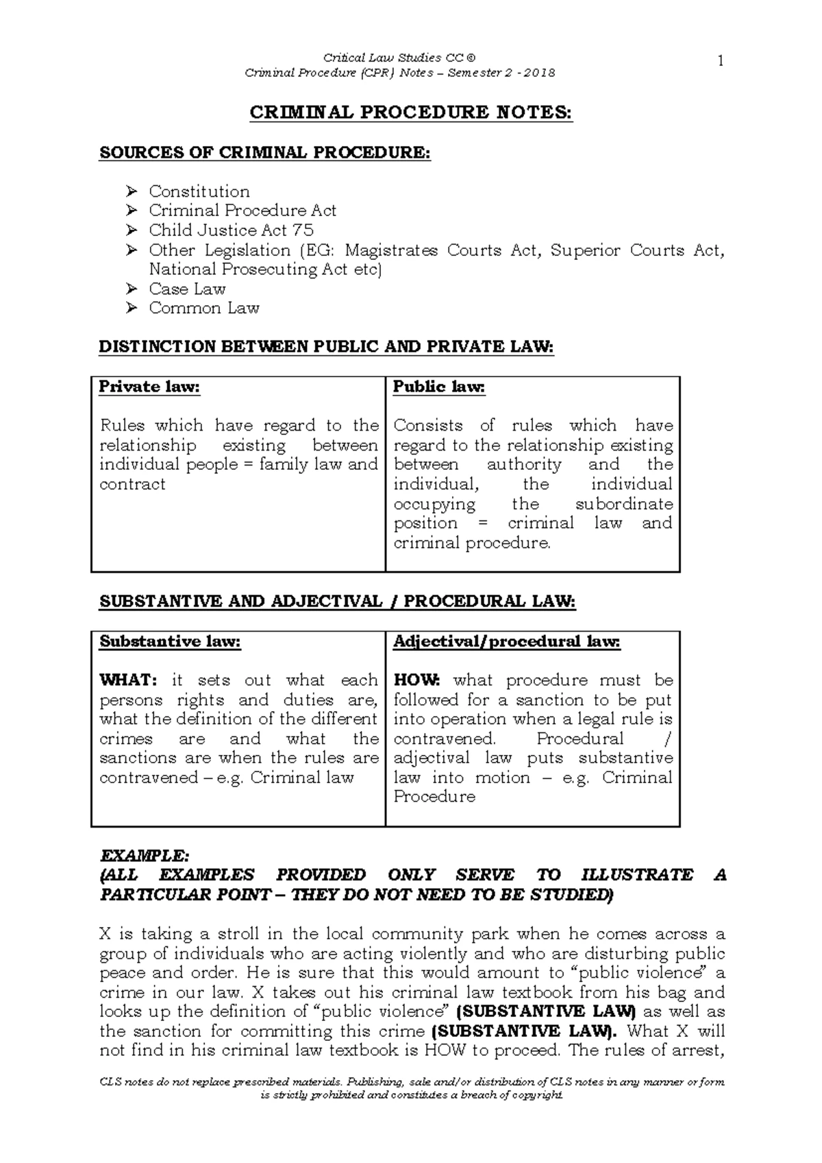 CMP2601-summary of the criminal procedure act - Summary of the Criminal ...