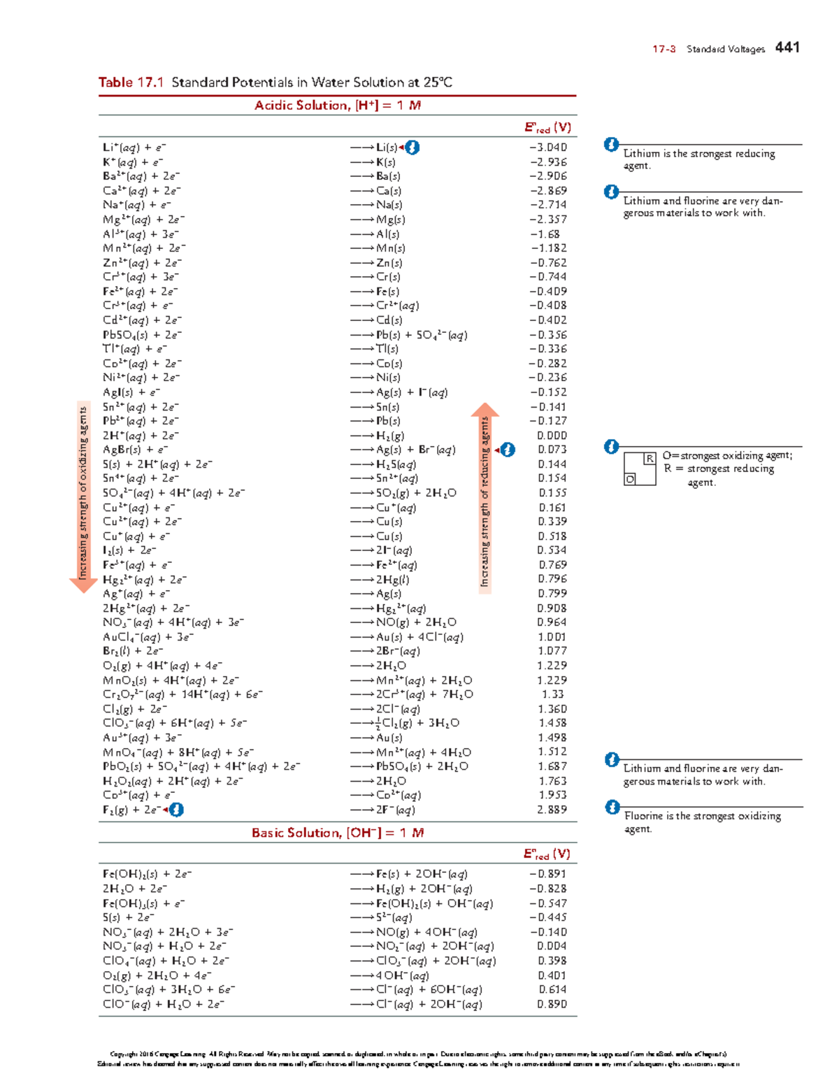 Reduction-Potential - Essential for chemistry - 17-3 Standard Voltages ...