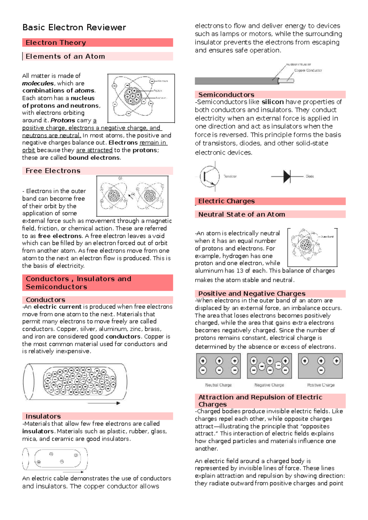 Basic Electron Reviewer: Understanding Electron Theory and Atoms - Studocu