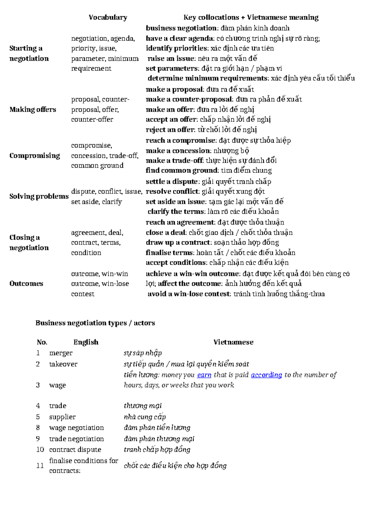 BE-Unit 3: Vocabulary Key for Business Negotiation Terms - Studocu