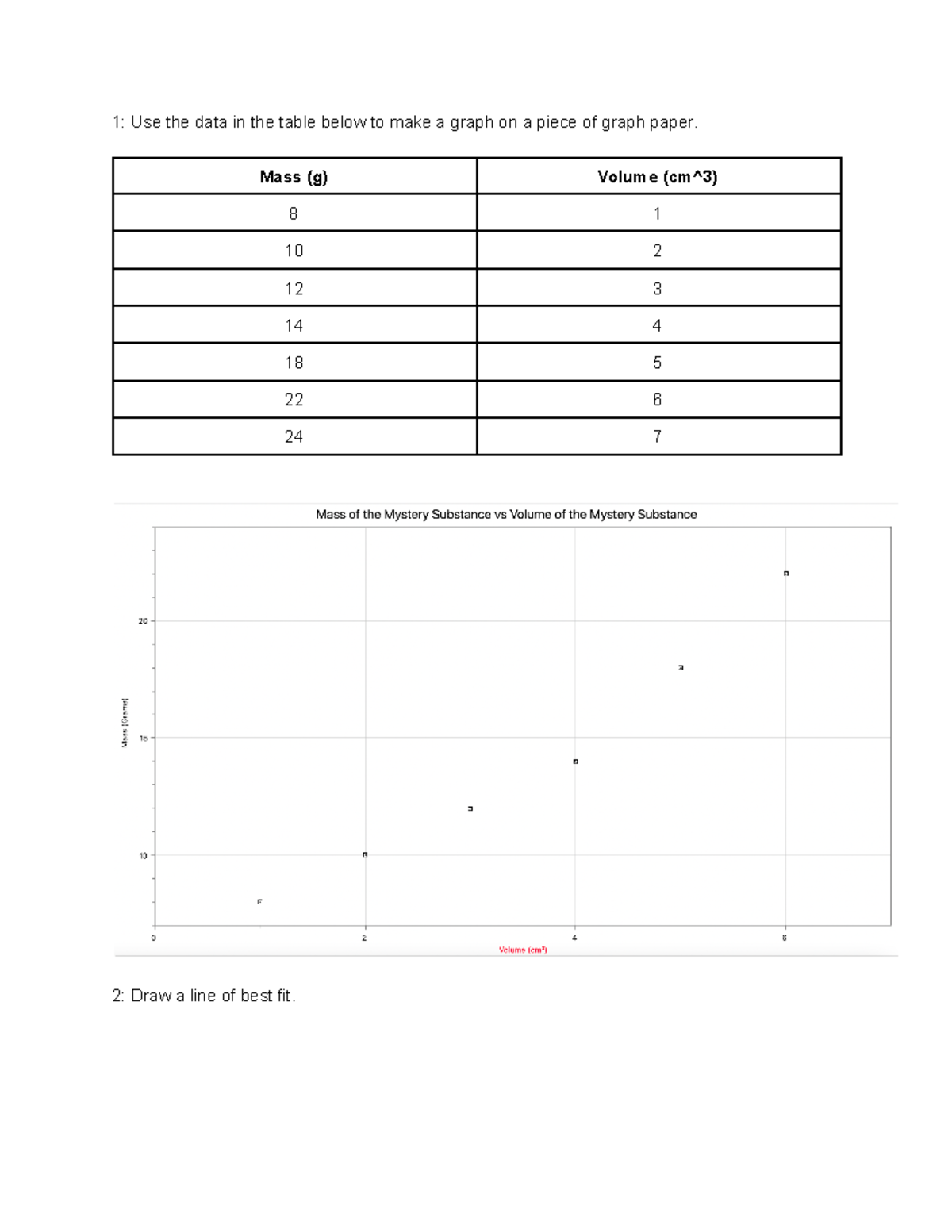 Density Worksheet: Graphing and Calculations on Density Concepts - Studocu