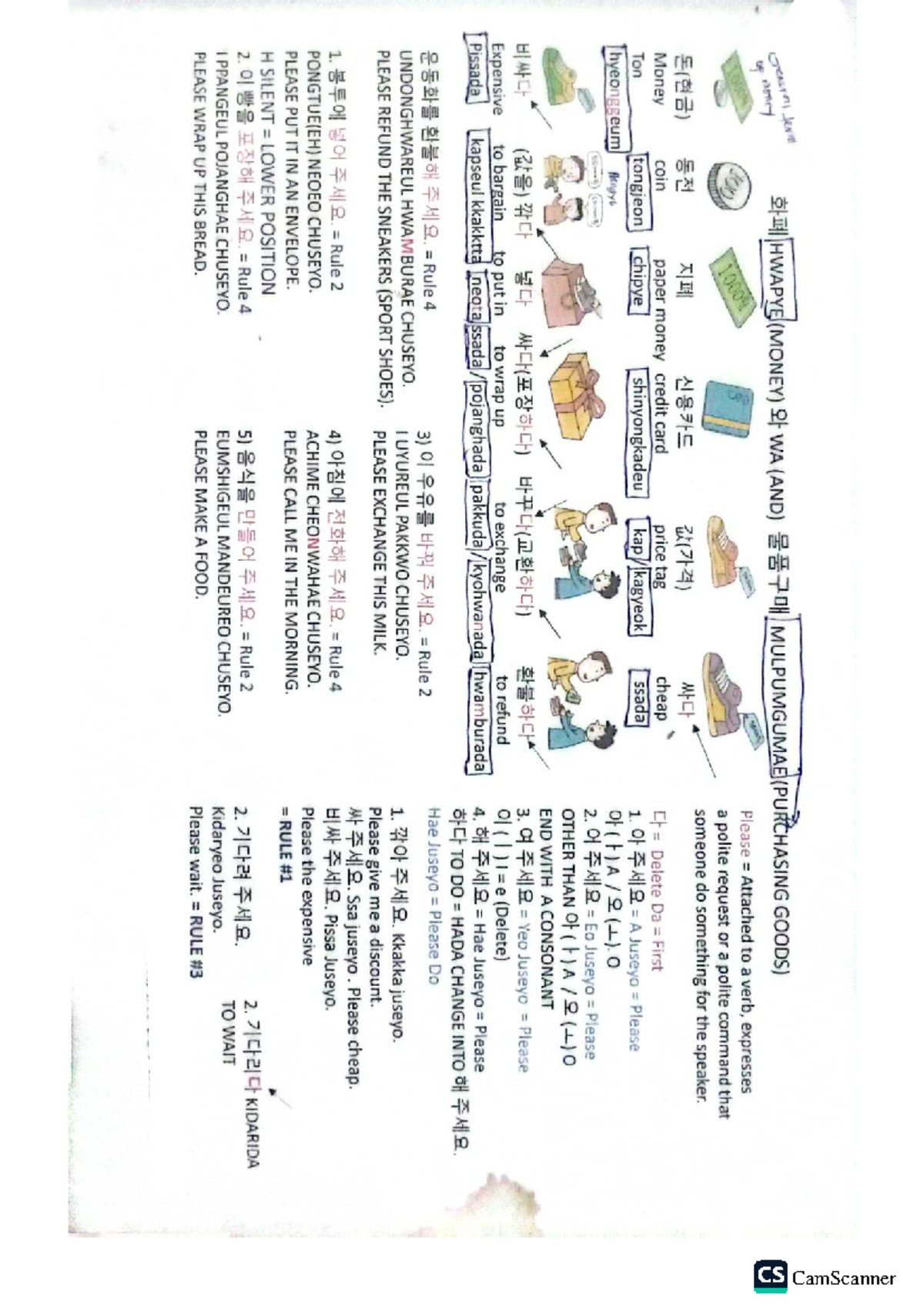 HWAPYE (MONEY) & MULPUMGUMAE (PURCHASING GOODS) - Polite Requests - Studocu