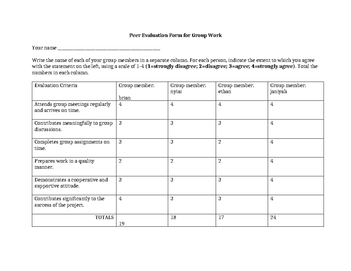 Peer Eval-Group Work - i need help - Peer Evaluation Form for Group ...