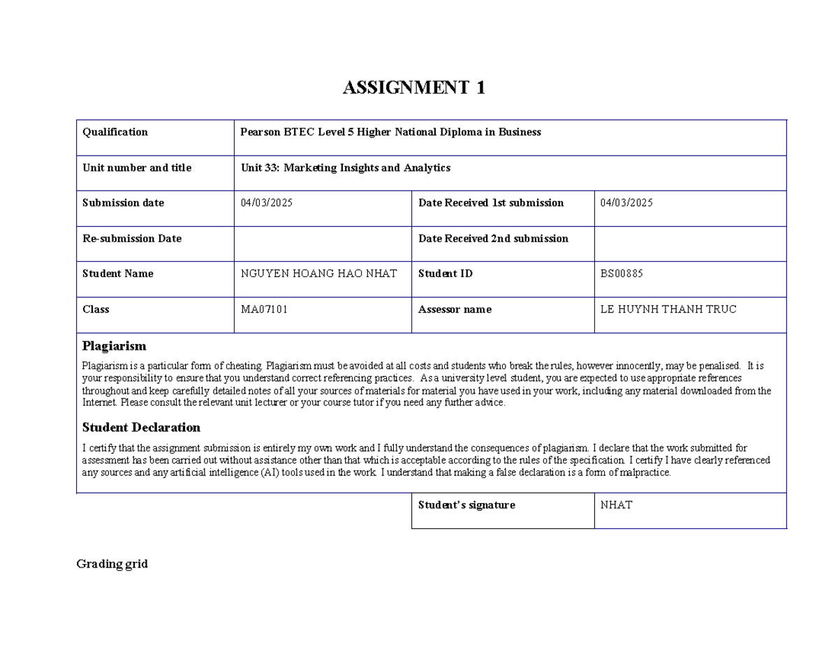 5120 Marketing Insights and Analytics Frontsheet final report ...