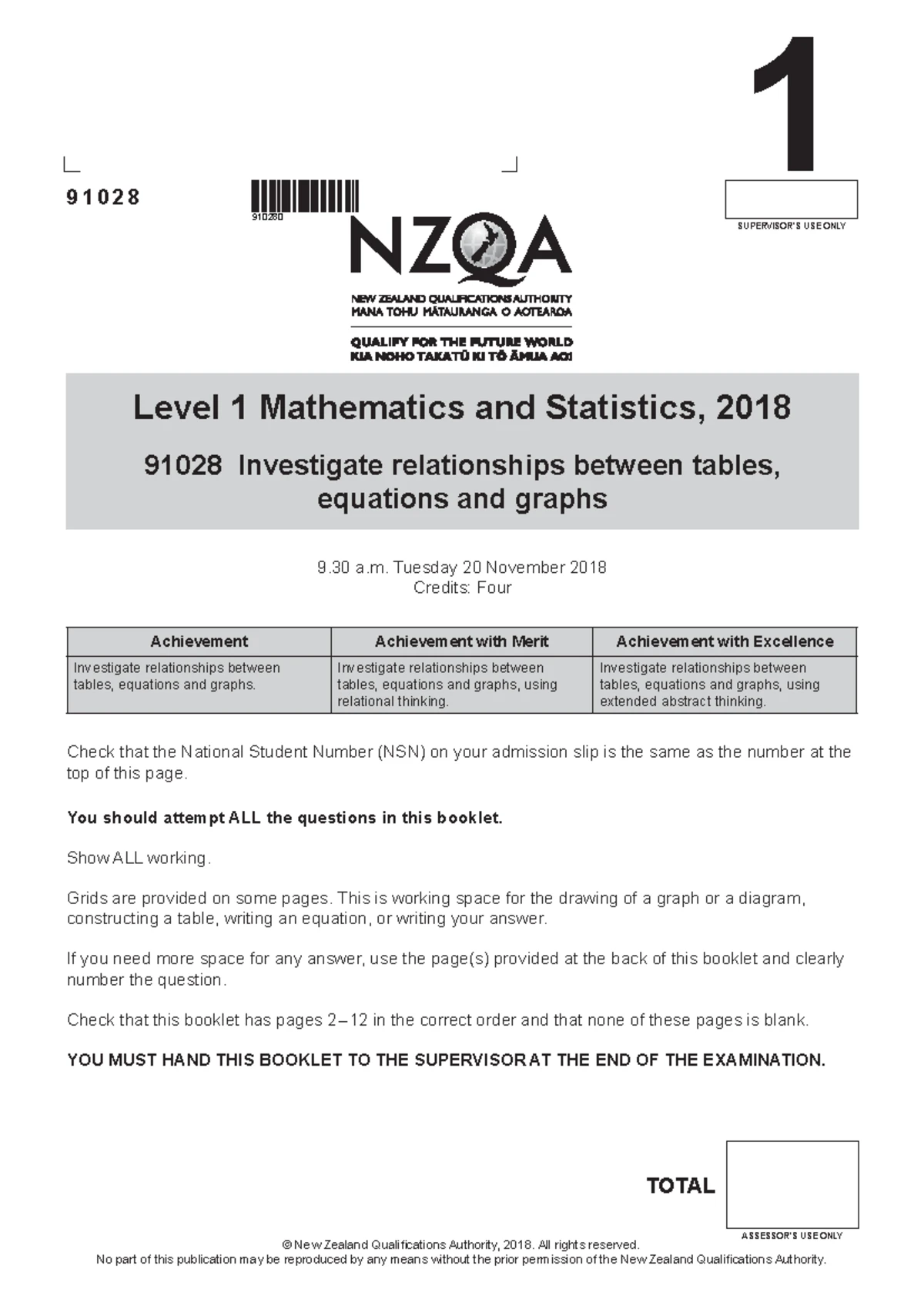 TARSOG Notes for 1.11 - TARSOG Trend The first comment we need to make ...