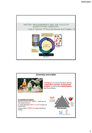 WTW 238 Assignment 1 Memo - University of Pretoria - Studocu