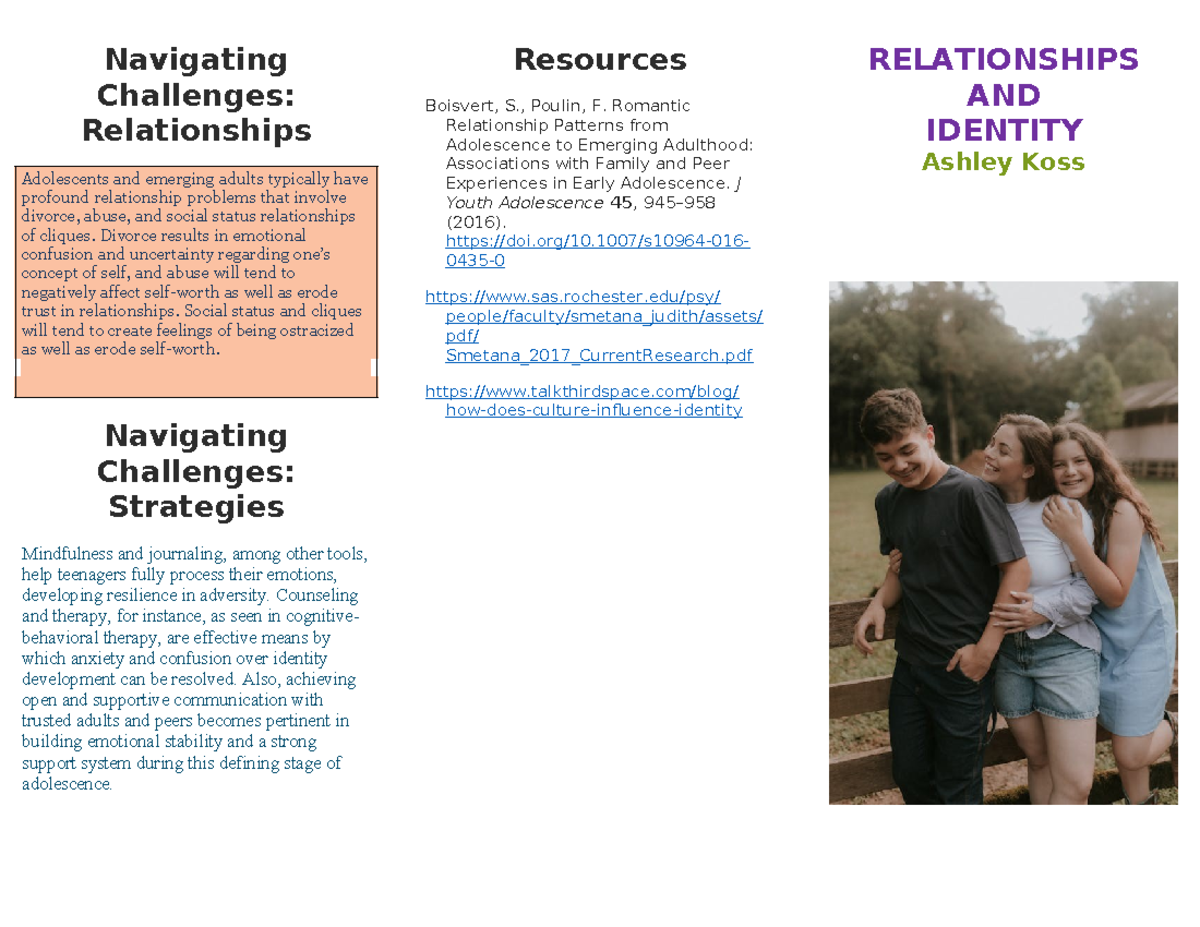 Module 4: Navigating Adolescent Relationships and Identity Challenges ...