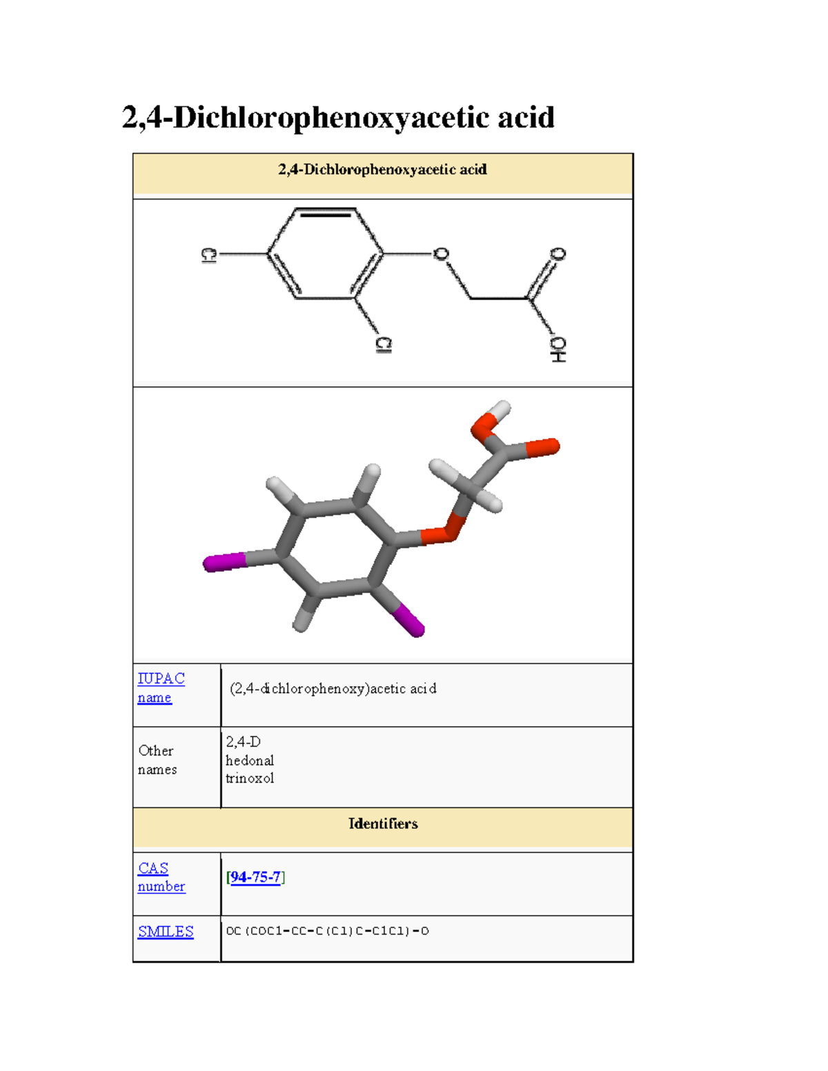 2,4-D Herbicide Overview: Properties, Uses, and Controversies - Studocu