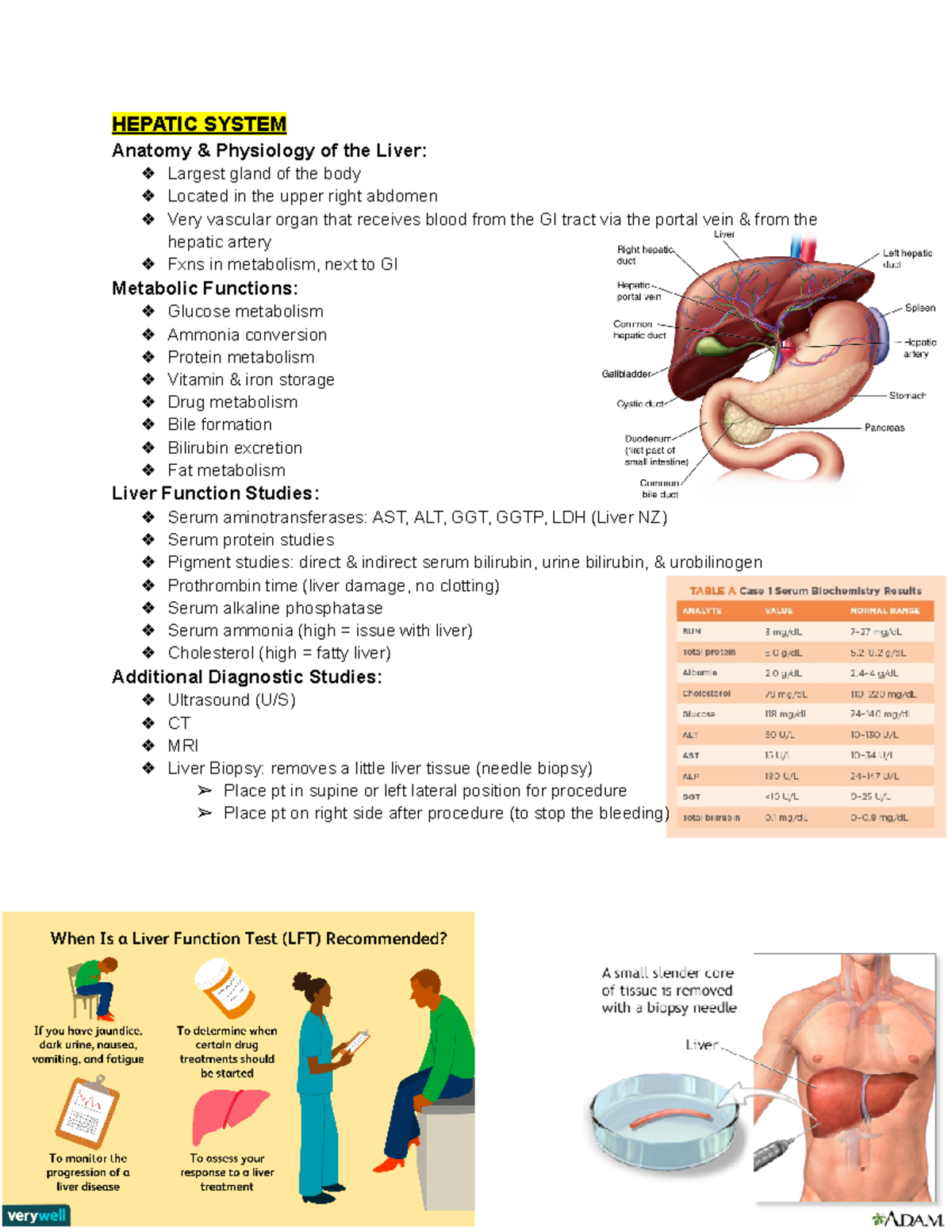 NUR 144 Unit 1 - GI - Comprehensive Review of the Hepatic System - Studocu