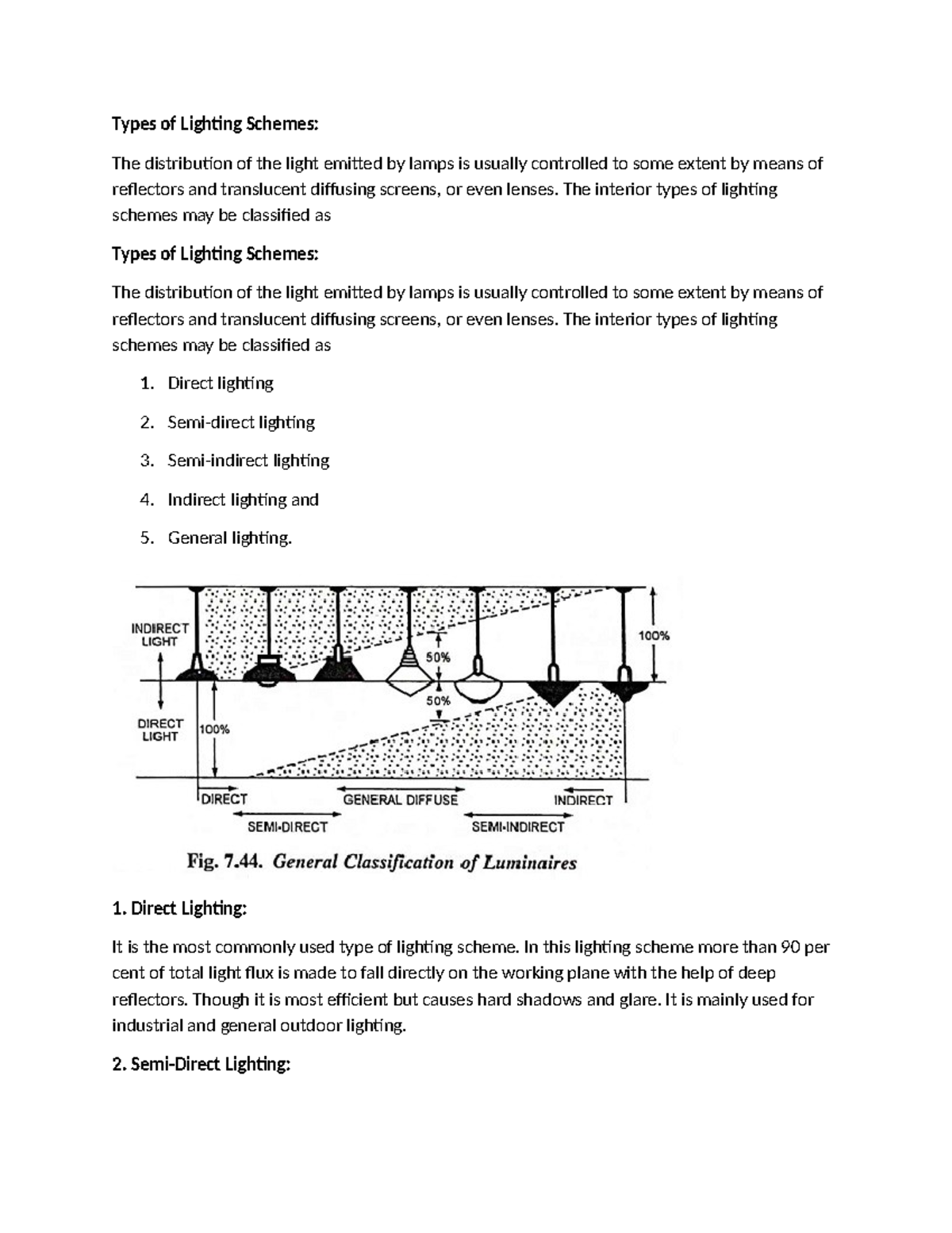 Types of Lighting Schemes: Understanding Light Distribution and Design ...