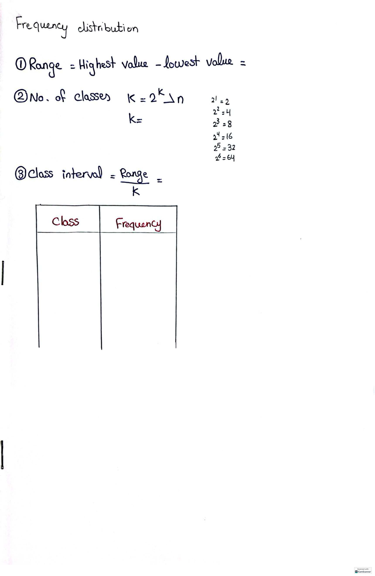 Statistical Analysis Notes: Frequency Distribution & Correlation (AS ...