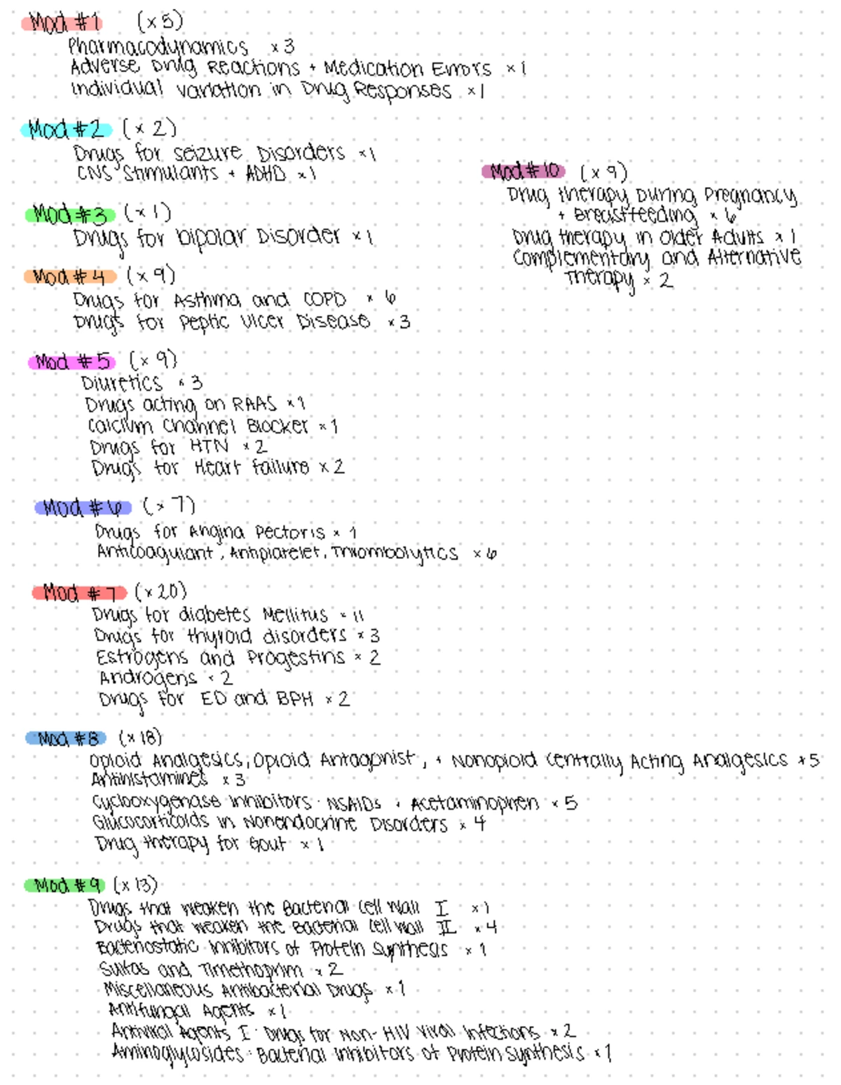 Medication Safety in Nursing: The Eight Rights Explained - Studocu