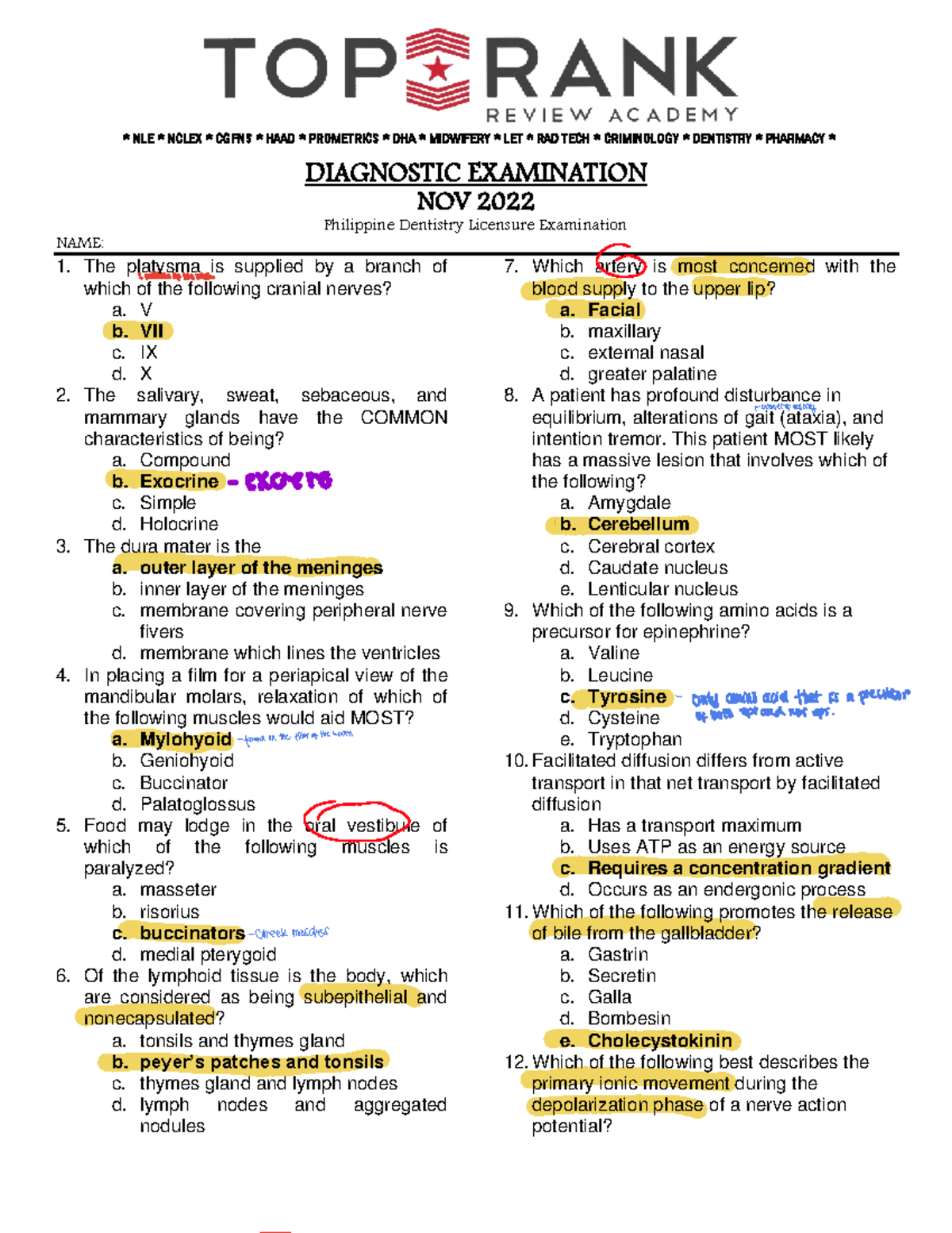 Philippine Dentistry Licensure Exam Diagnostic Exam Review Notes - Nov ...