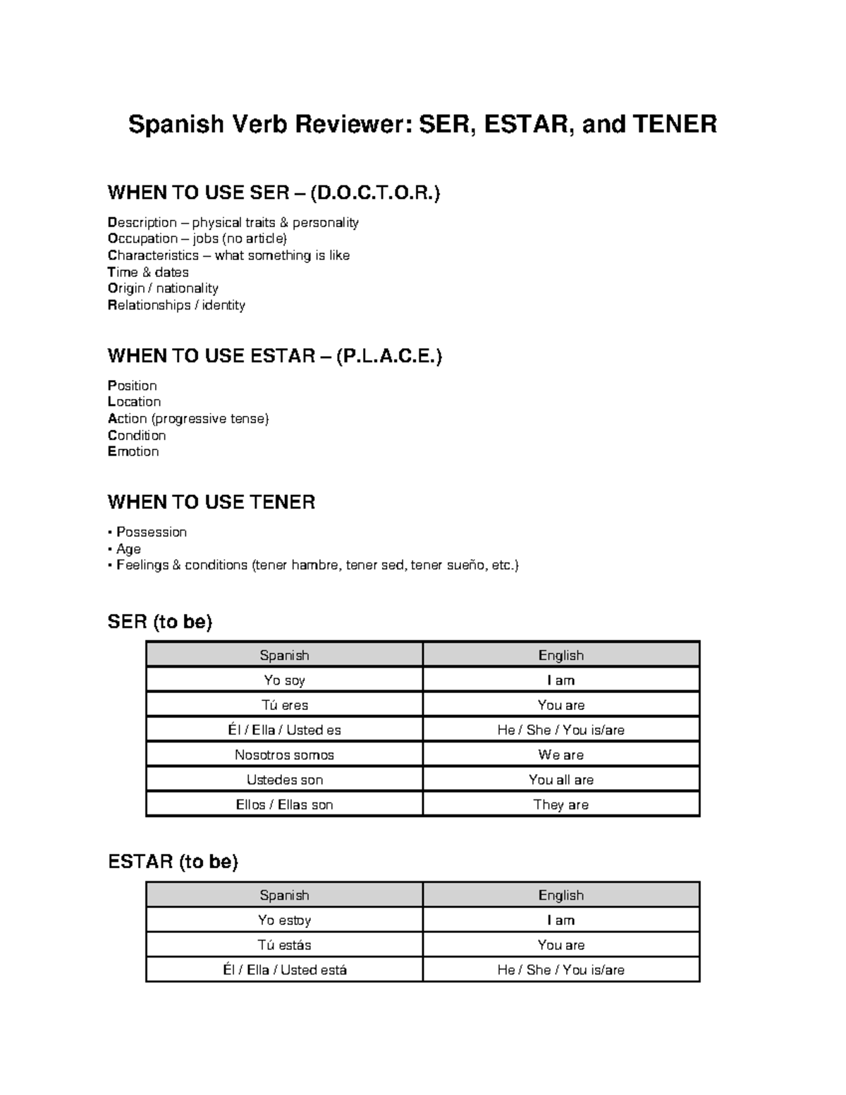 Spanish Verbs SER, ESTAR, TENER: Usage Guide and Examples - Studocu