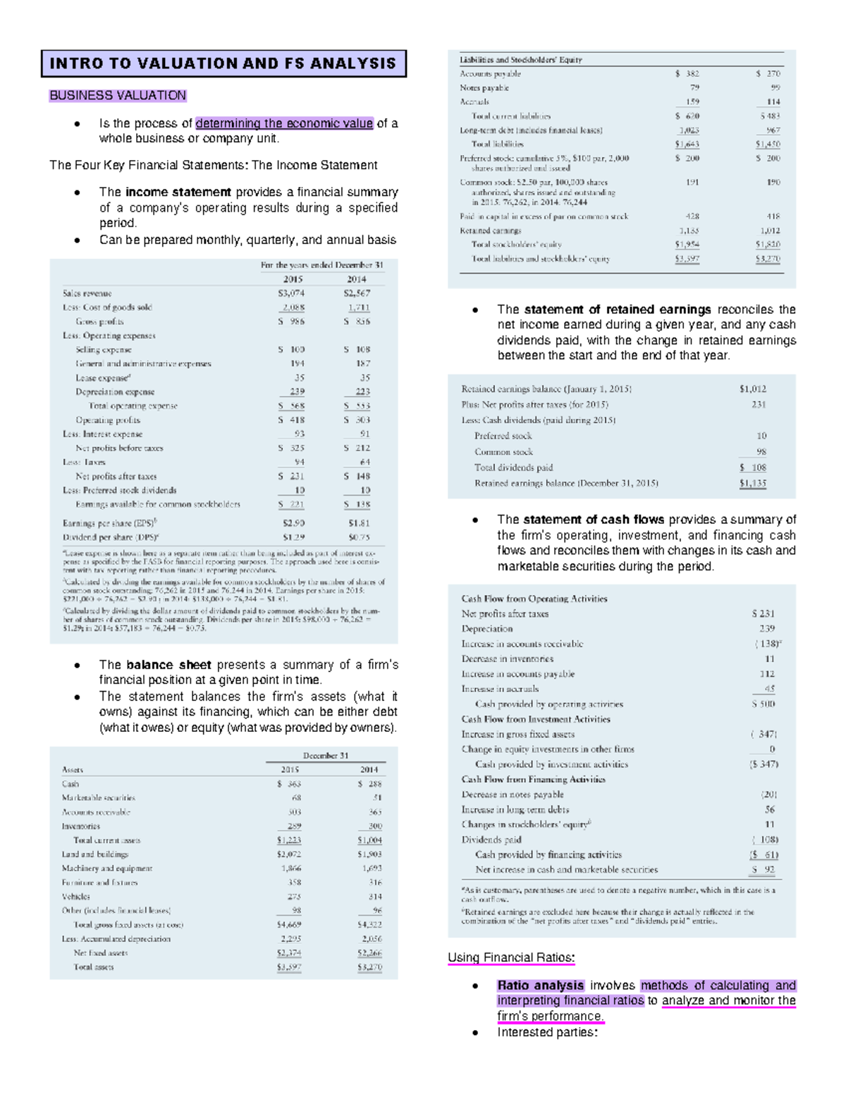 BUS 301: Intro to Valuation & Financial Statement Analysis - Studocu