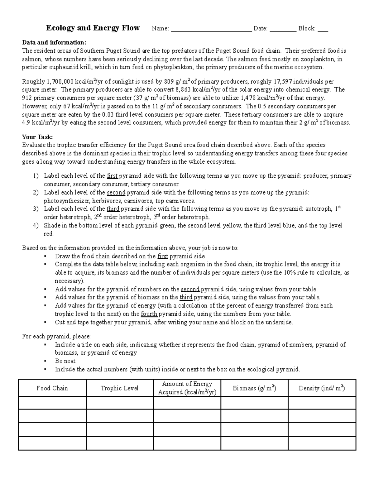 Ecology and Energy Flow DBQ: Orca Food Chain Analysis - Studocu