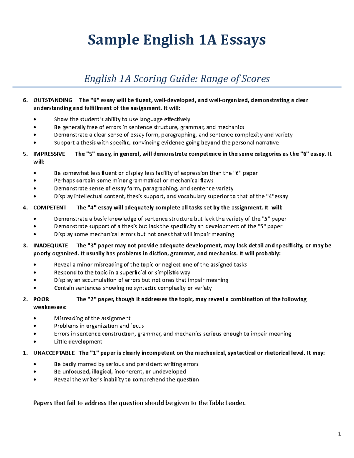 English 1A Final Exam Essays: Understanding Embarrassment - Studocu