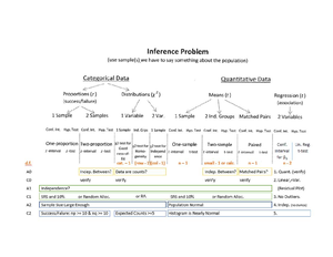 [Solved] Data may be classified by one of the four levels of ...