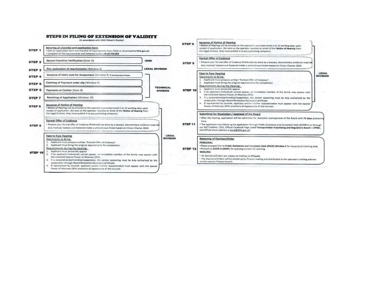 Filing of Extension of Validity - STEPS IN FILING OF EXTENSION OF ...