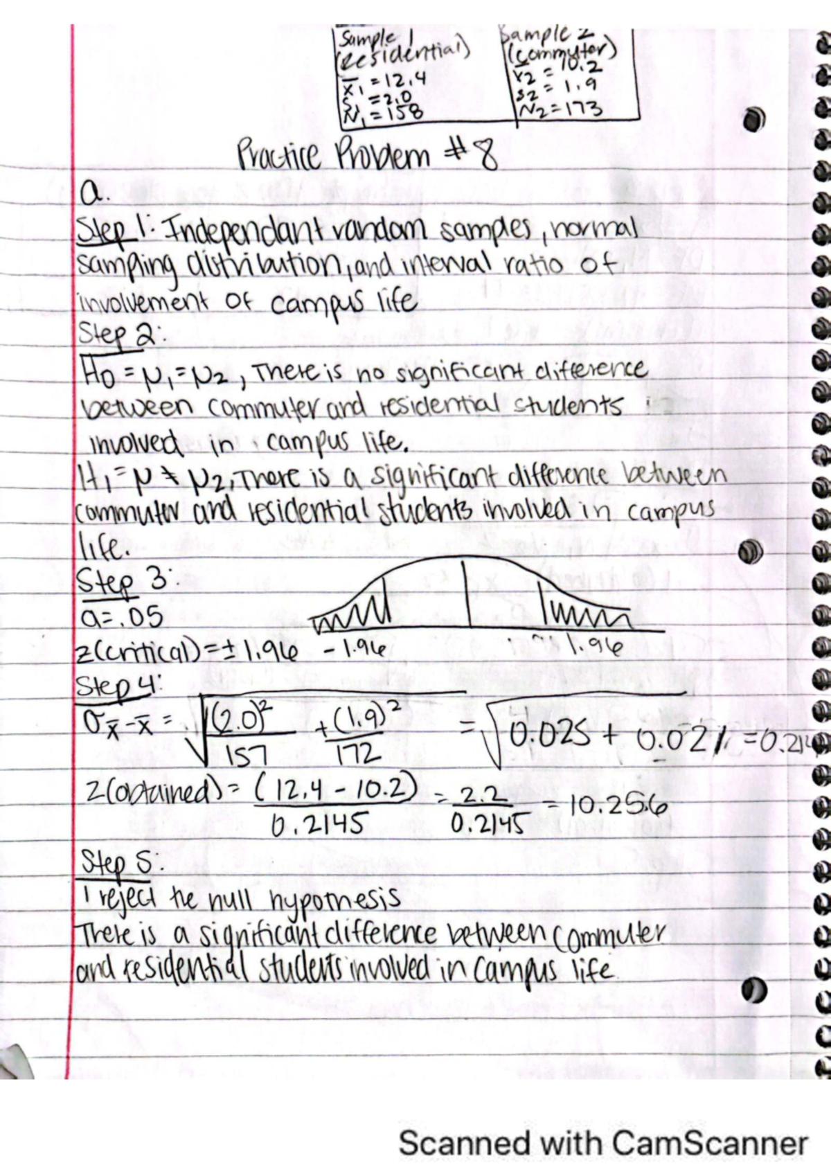 Chem Lab Assignments: Commuter vs. Residential Student Involvement ...