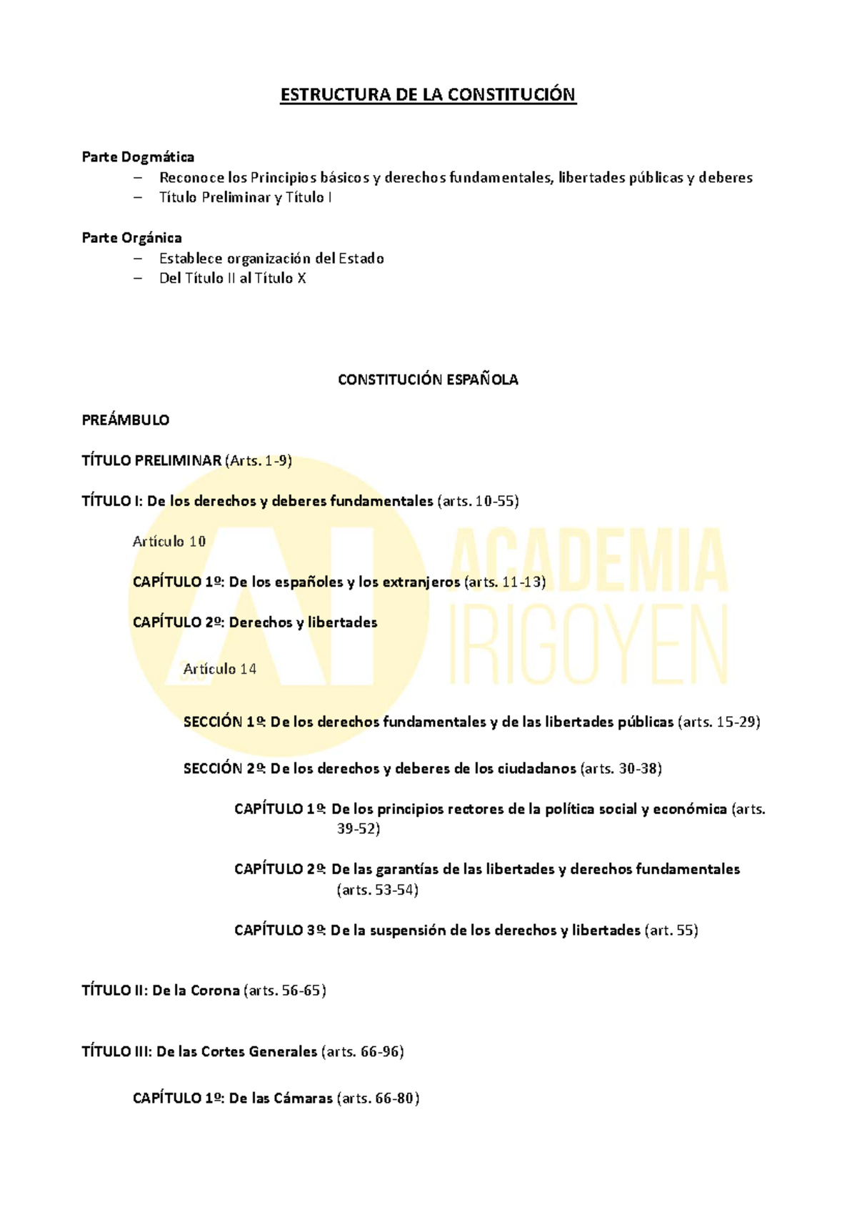 Esquema de la Estructura de la Constitución Española - Studocu