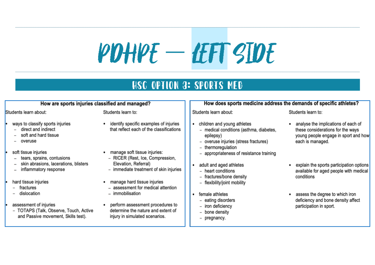 PDHPE HSC Option 3: Sports Medicine Study Guide - Injury Types ...