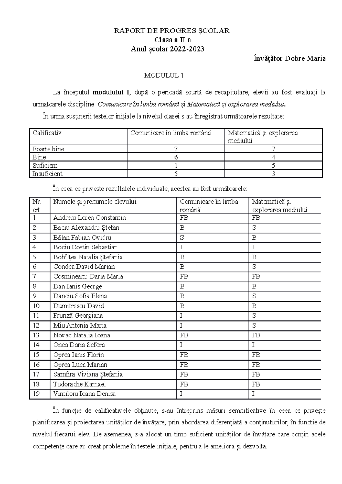 6.Raport de Progres Școlar Clasa a II-a - Anul 2022-2023 - Studocu