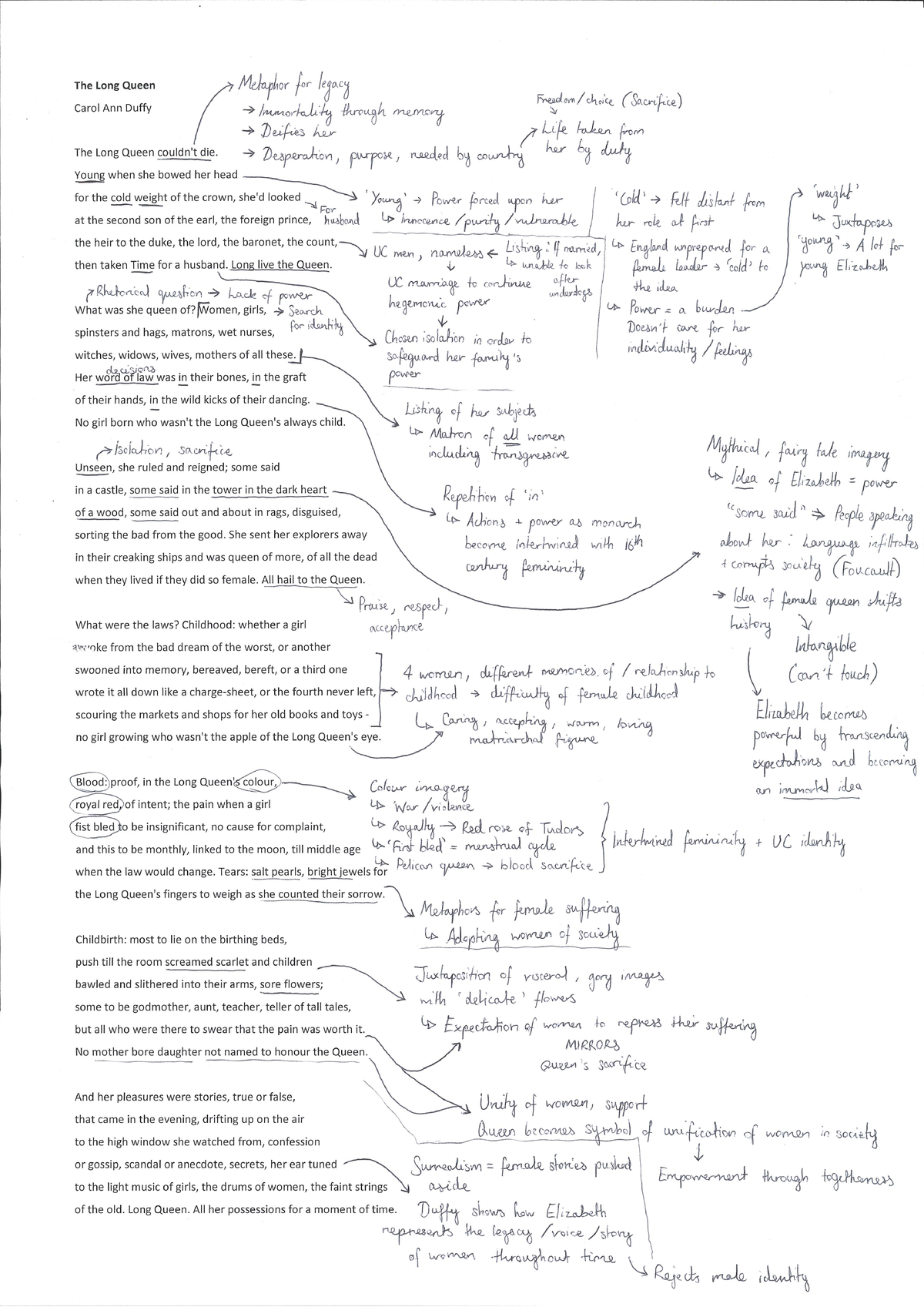 The Long Queen Analysis: Explores Legacy & Empowerment in Duffy's Work ...