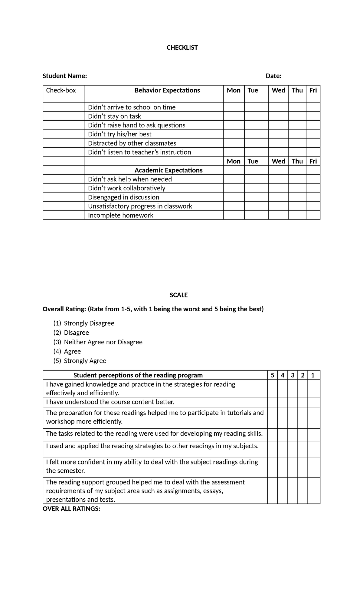 Checklist for Student Behavior & Academic Expectations - Studocu