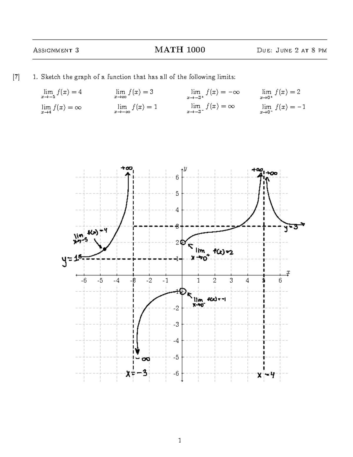 Assignment 3 - MATH 1000: Limits and Graph Sketching - Studocu