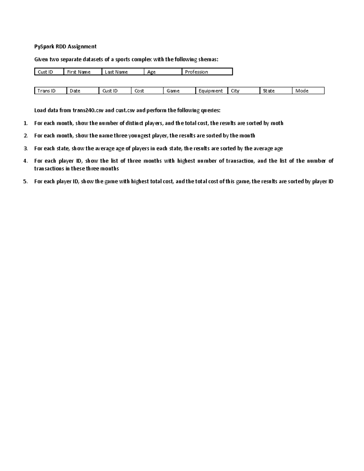 Py Spark Rdd Assignment Pyspark Rdd Assignment Given Two Separate