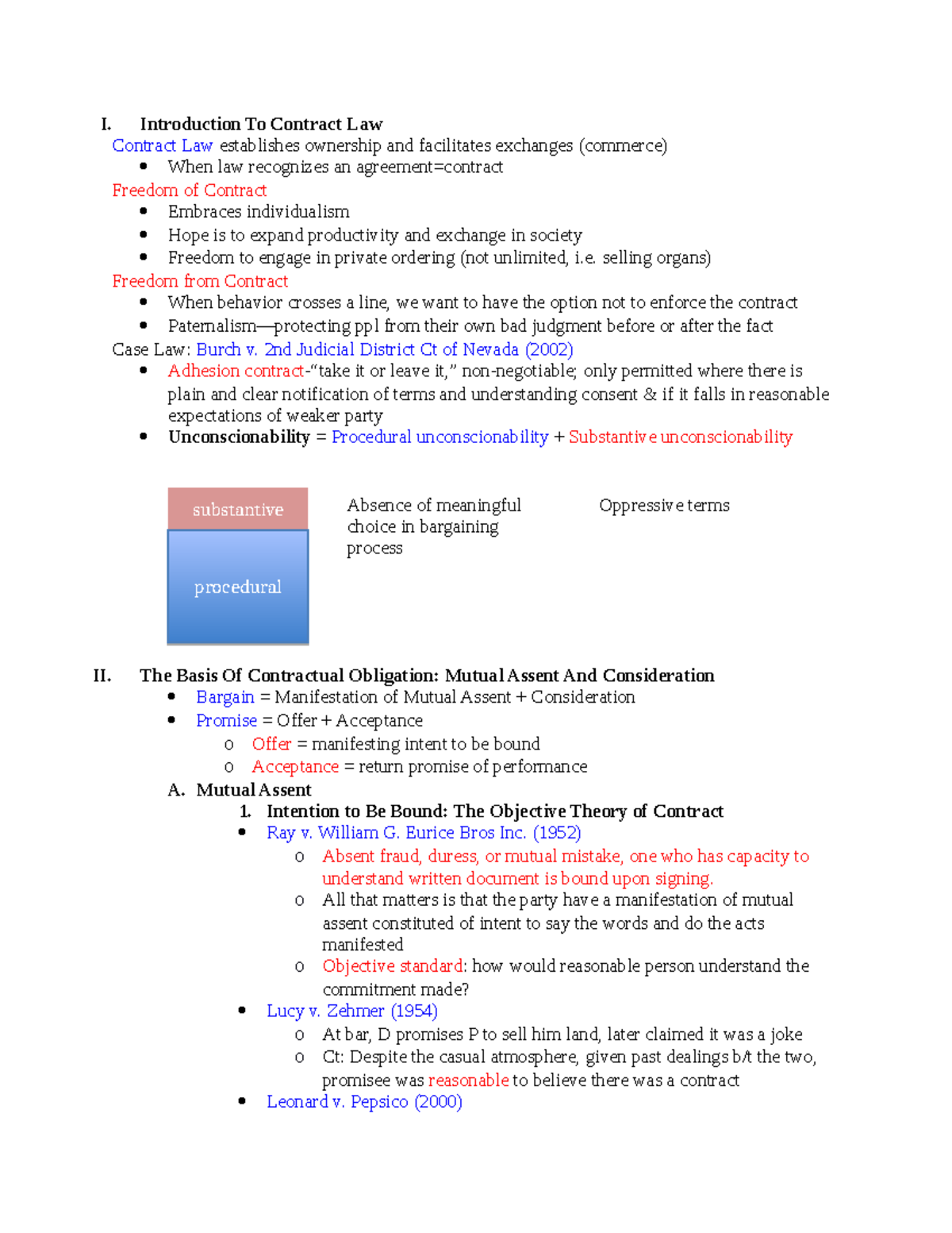Contract Law Overview: Key Principles and Case Analyses - Studocu