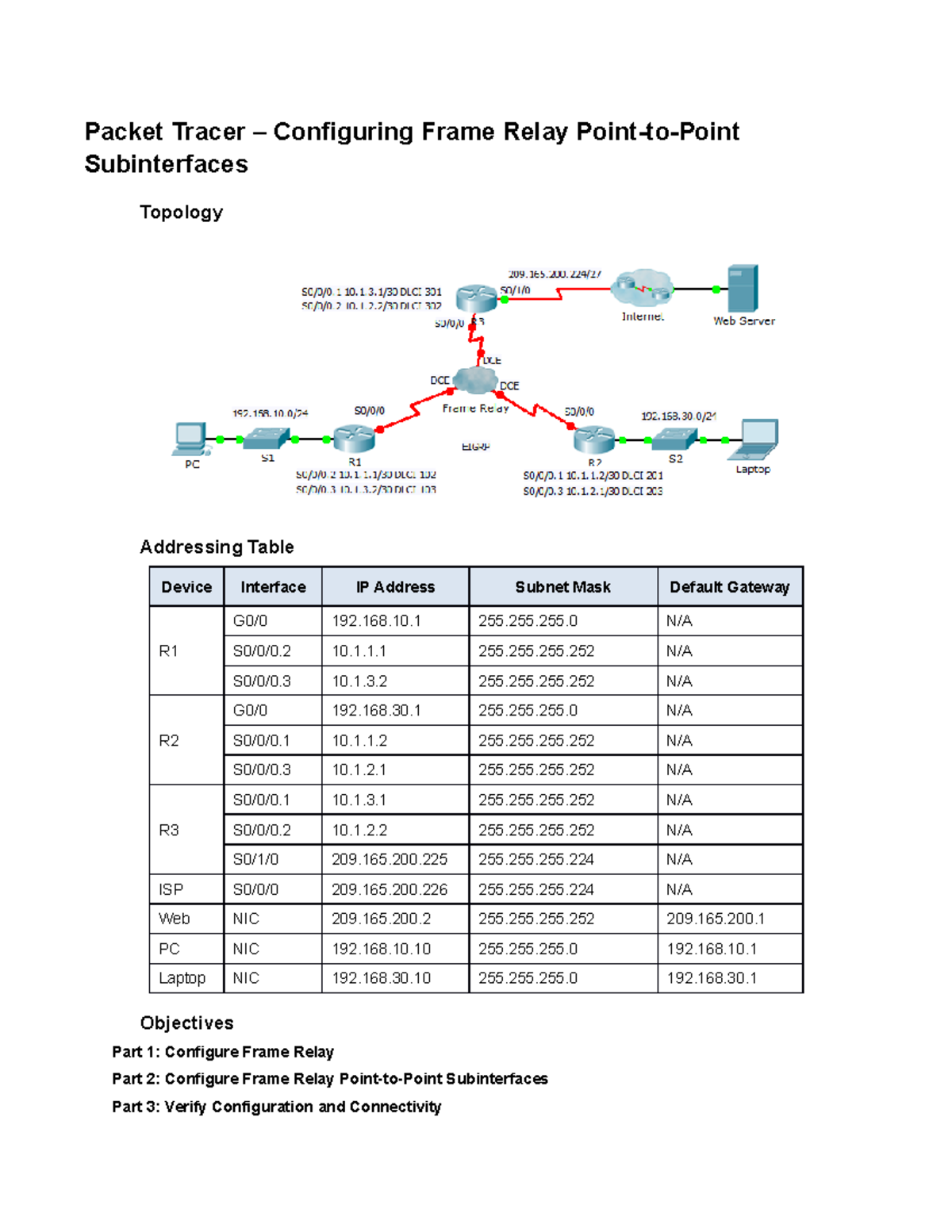 8- Packet Tracer - Packet Tracer – Configuring Frame Relay Point-to-Point Subinterfaces Topology ...