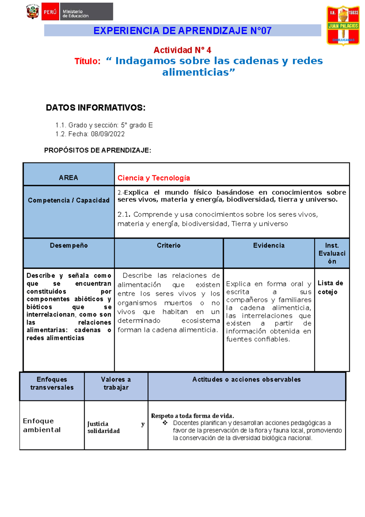 Respuestas De La Hoja De Trabajo Sobre La Red Alimentaria Cadena