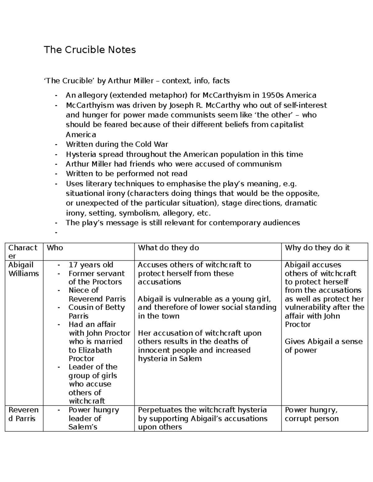 The Crucible Notes: Analyzing Characters and Themes in Context of ...
