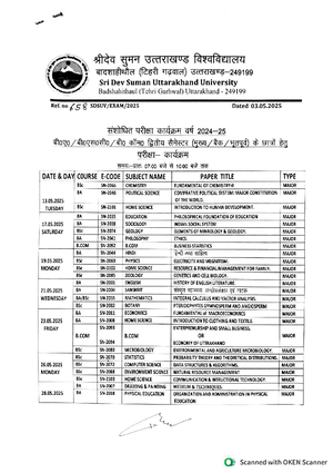 Physical Quality of Life Index (PQLI): Overview and Key Indicators ...