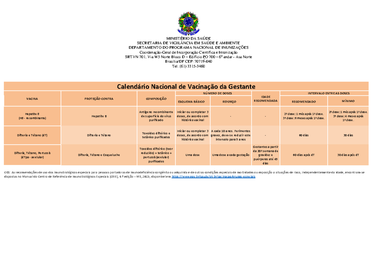 Calendário Técnico de Vacinação para Gestantes - MS 2023 - Studocu