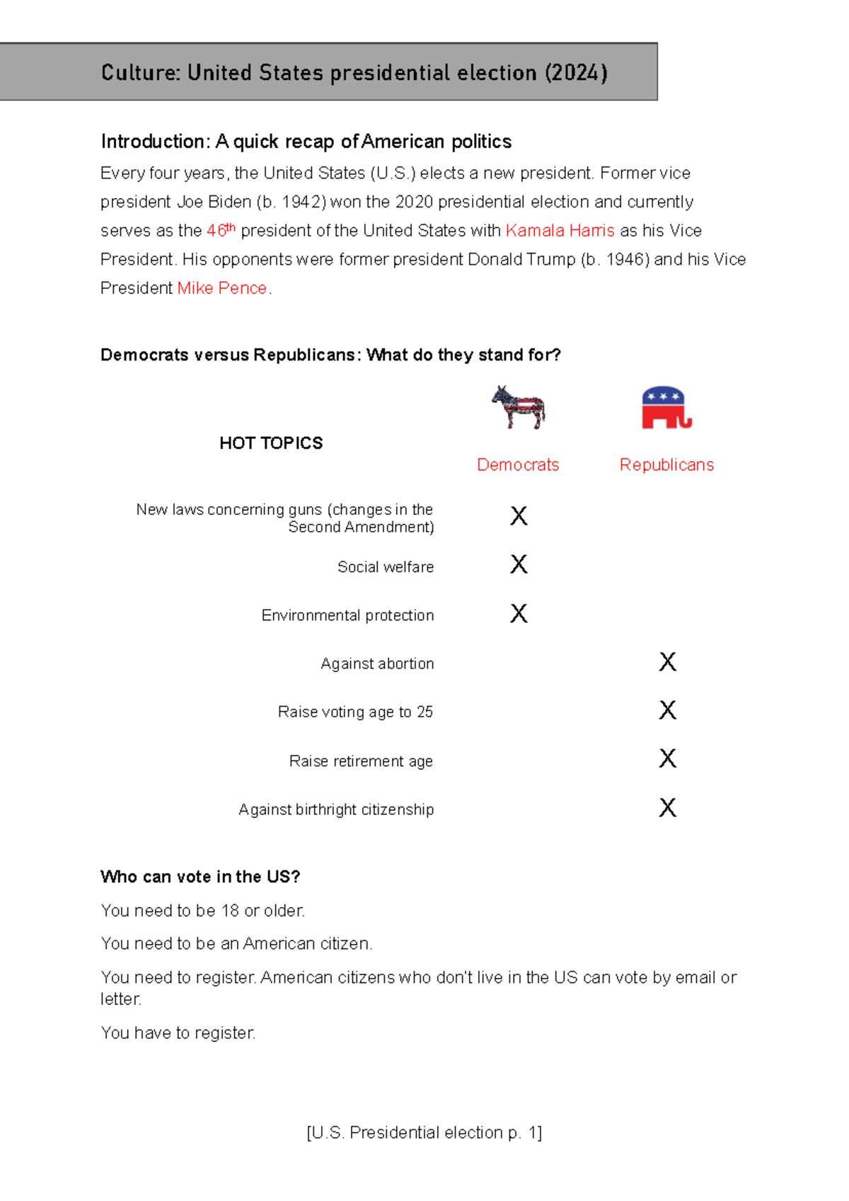 American Elections Notes: U.S. Presidential Election 2024 Overview ...