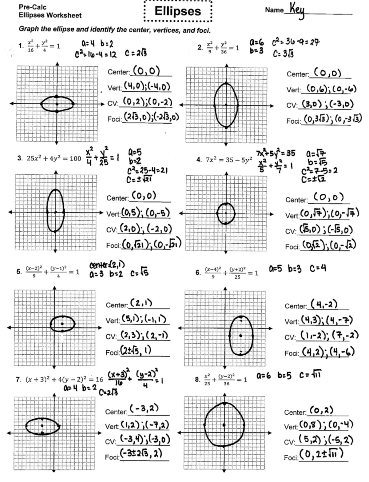 Ellipse Worksheet Solution KEY - Pre-Calc Ellipses Worksheet Ellipses ...