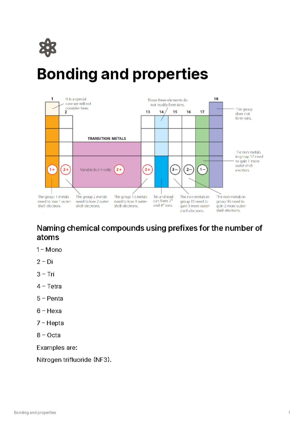 Bonding and properties - Bonding and properties Naming chemical ...