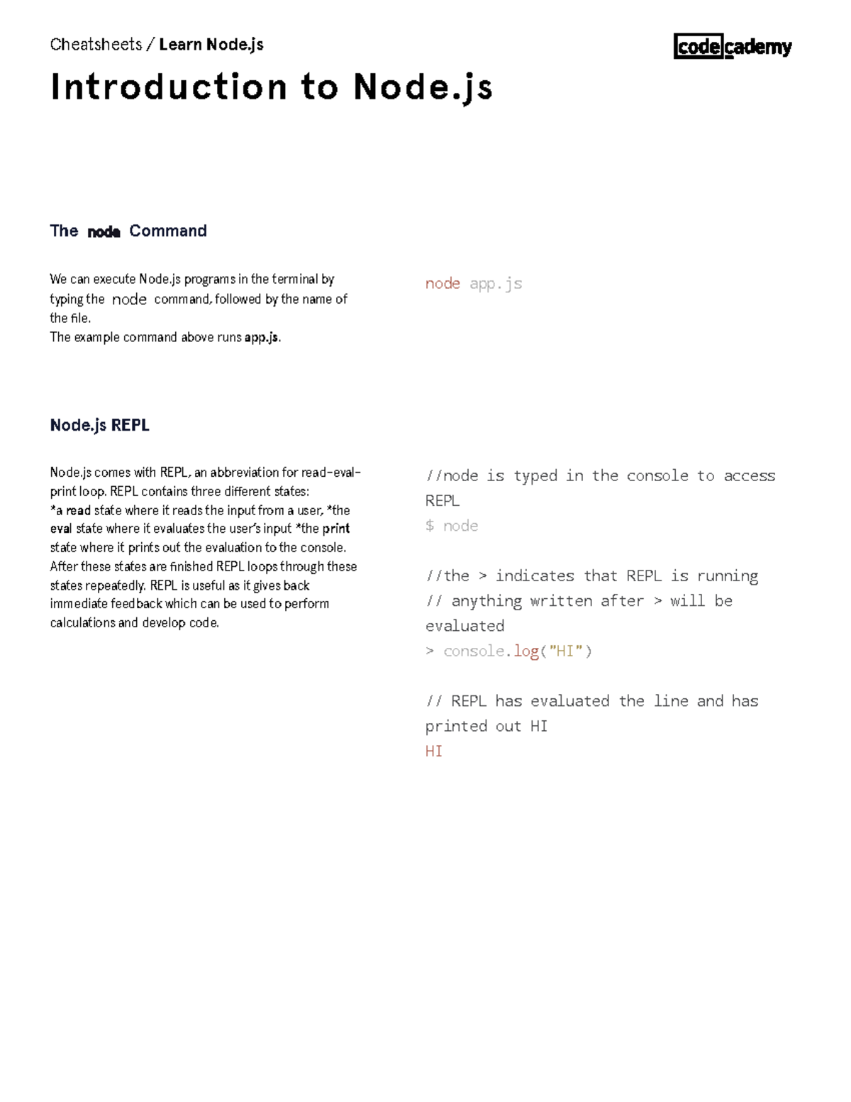 Learn Node.js Introduction to Node.js Cheatsheet Codecademy - We can ...