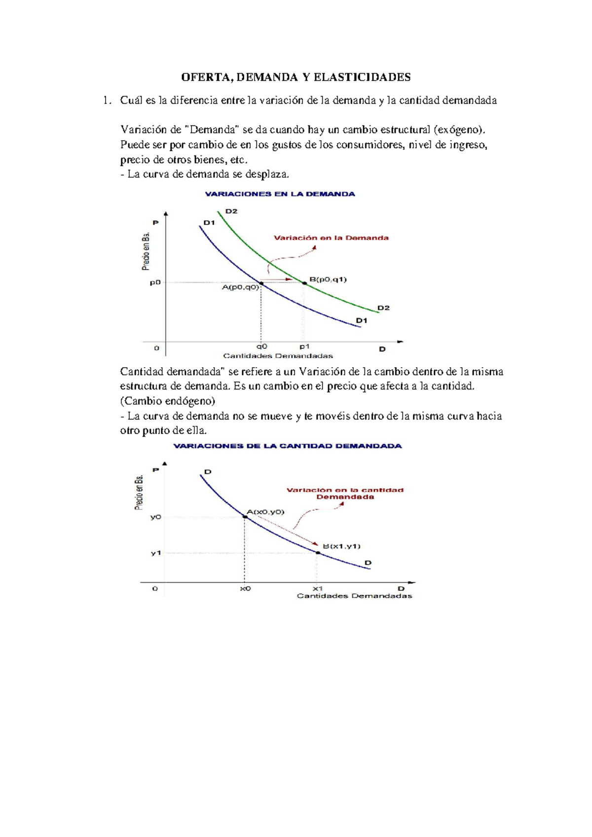 437122285 Diferencia entre Variación de Demanda y Cantidad Demandada ...