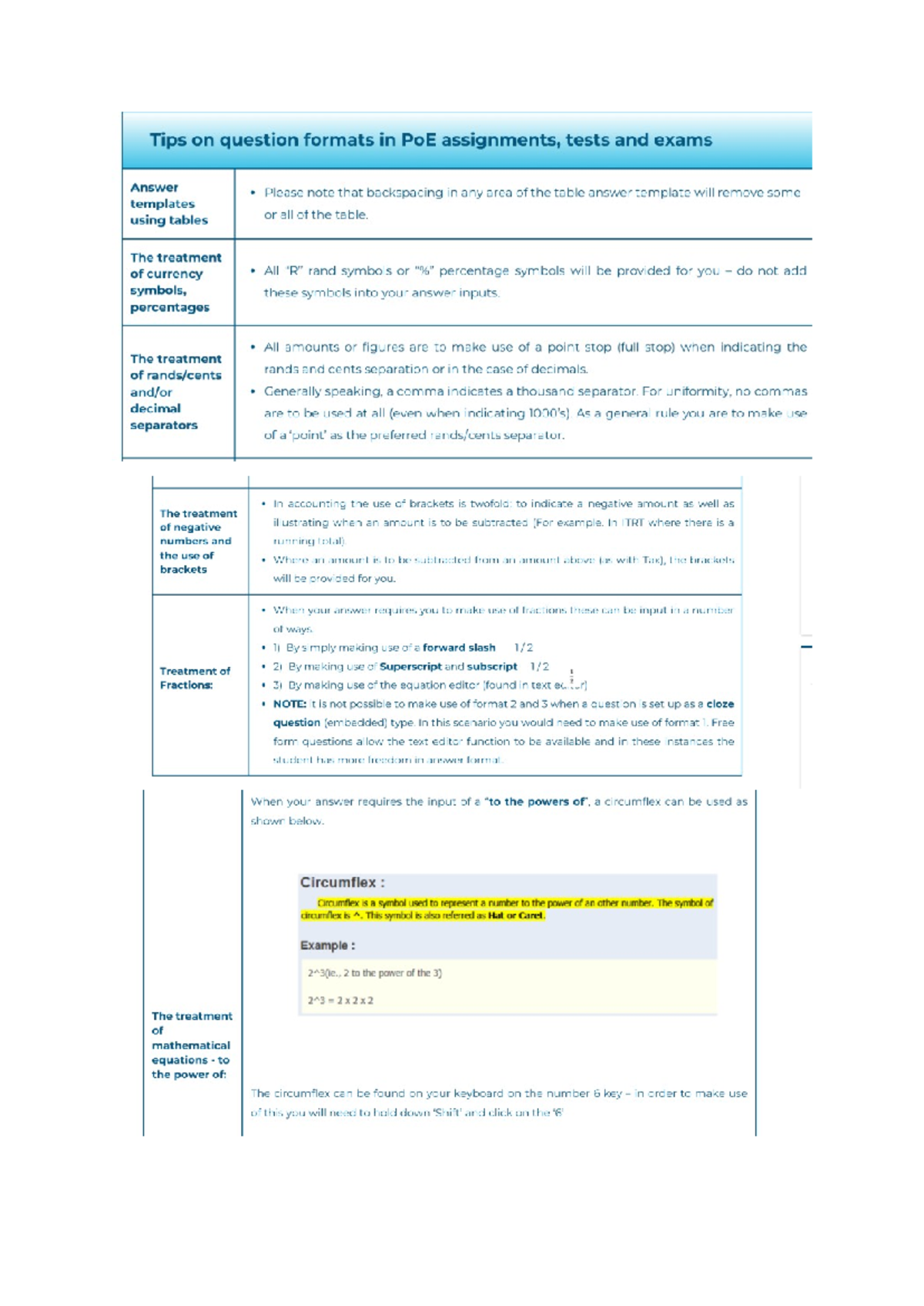 Tips on Question Formats for PoE Assignments and Exams - Studocu
