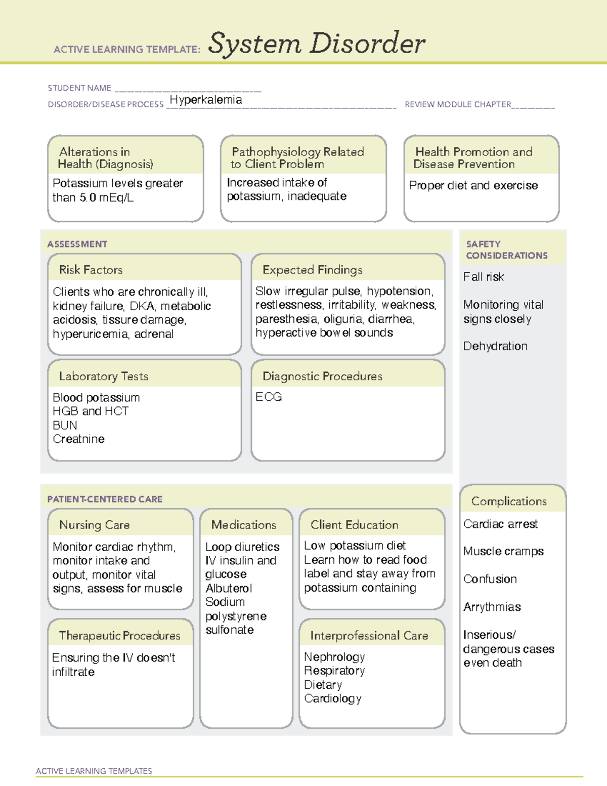 ACTIVE LEARNING TEMPLATE: Hyperkalemia - ATI Module Review - Studocu