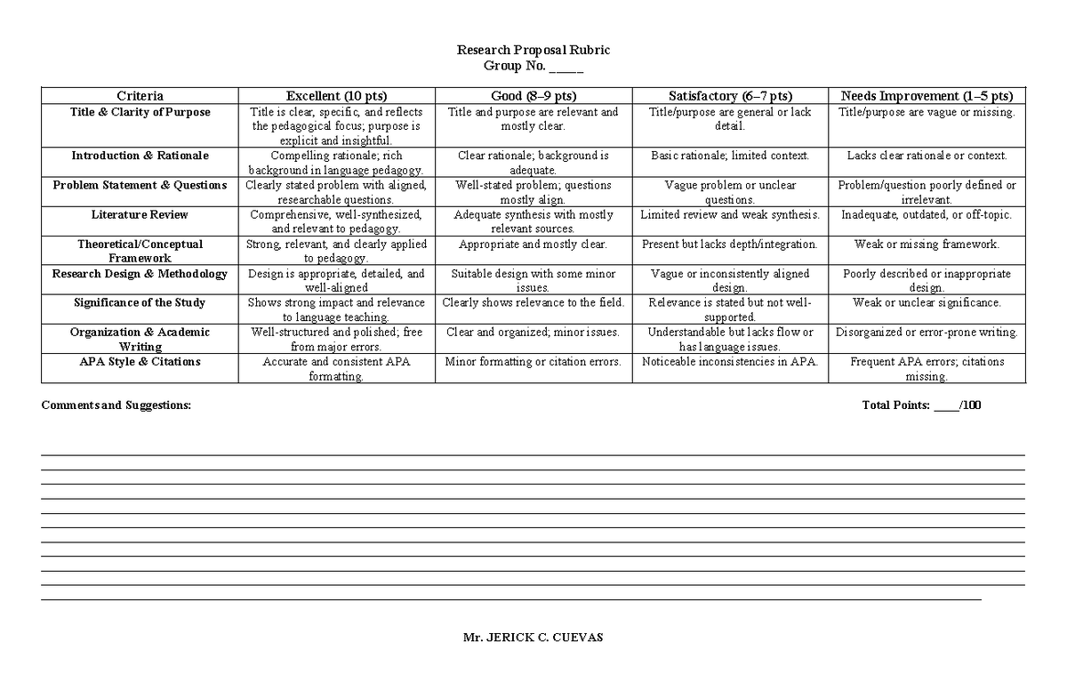 Research Proposal Rubric: Criteria for Clarity & Methodology Evaluation ...