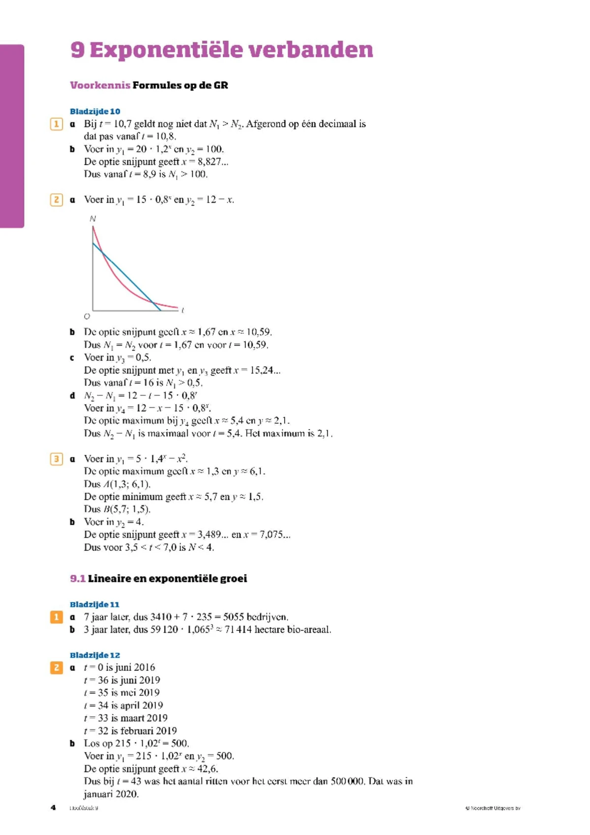 Havo Wiskunde A - Formuleblad voor Examen en Opdrachten - Studeersnel