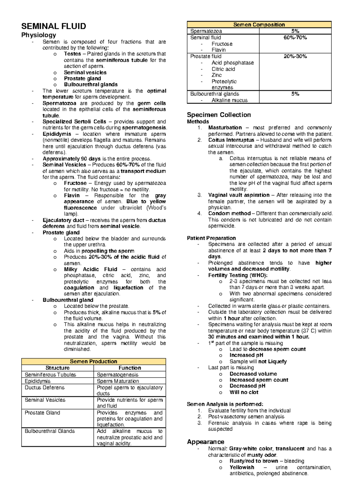 Study Guide: Seminal Fluid Physiology, Collection, and Analysis - Studocu