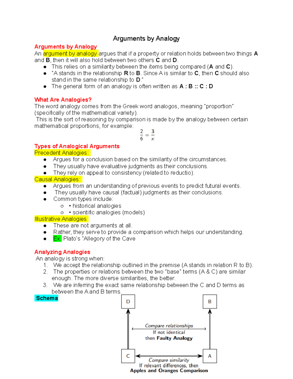 Unit 6 Arguments By Analogy Arguments By Analogy Arguments By Analogy An Argument By Analogy