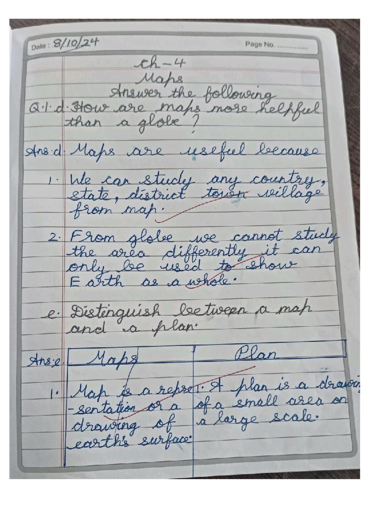 Class 6 geography - gwgr - Date : Page No. ch 4 Maps Answer the ...
